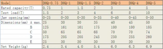 Steel Heavy Duty Lift Clamps Horizontal Beam Clamps Capacity 1t ...